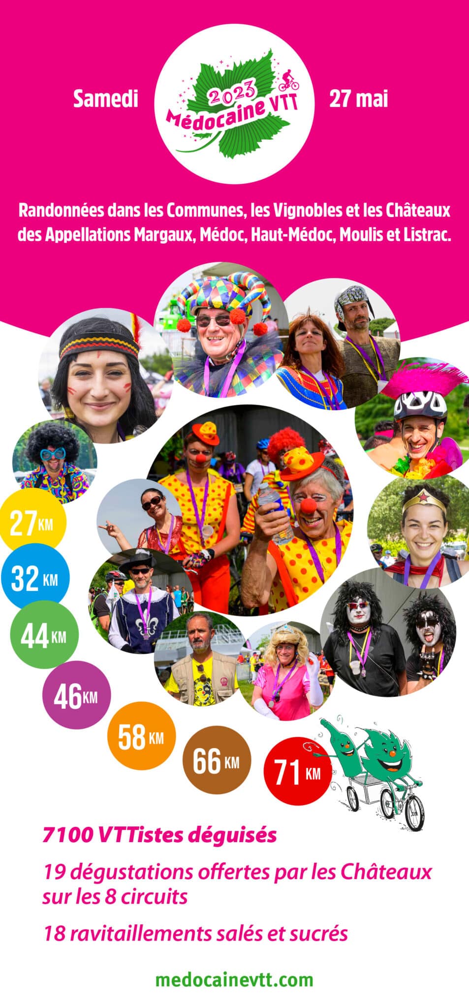 La Médocaine VTT - MAISON DU VIN DE MARGAUX